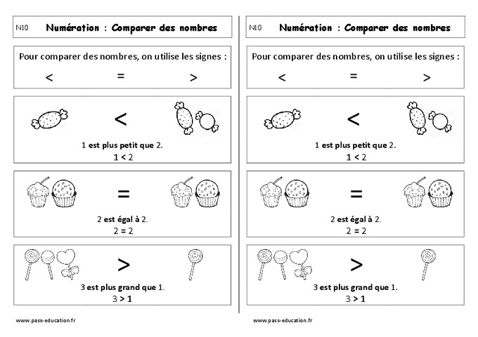 Comparer des nombres - Cp - Leçon - Pass Education