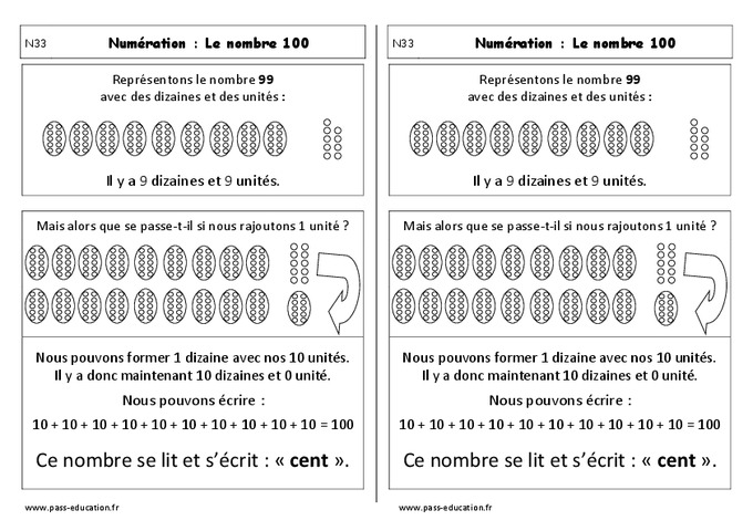 Nombre 100 - Cp - Leçon - Pass Education