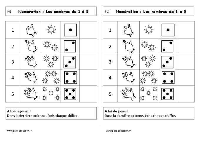 Nombres de 1 à 5 - Cp - Leçon - Pass Education
