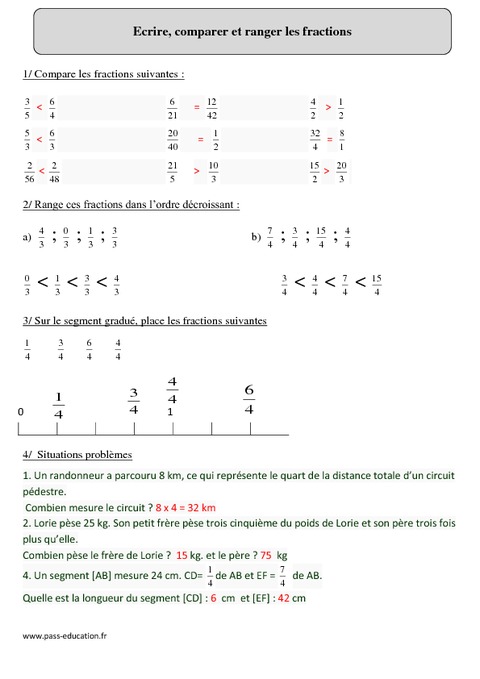 Ecrire, comparer et ranger les fractions – Cm2 – Révisions avec ...