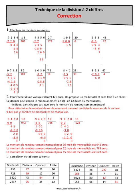 Technique de la division à 2 chiffres - Cm1 - Exercices à imprimer ...
