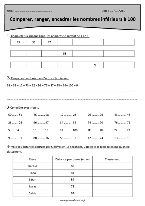 Comparer, ranger, encadrer les nombres inférieurs à 100 - Ce2 ...