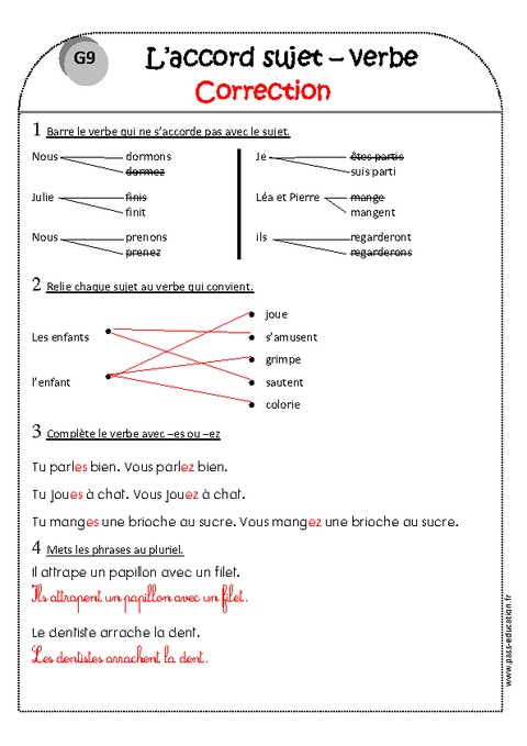 Accord sujet - verbe - Ce1 - Exercices à imprimer - Pass Education