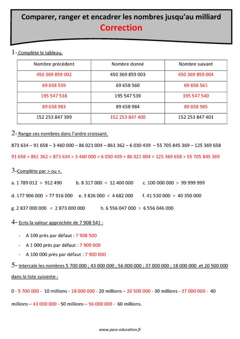 Comparer, ranger et encadrer les nombres jusqu'au milliard - Cm2 ...