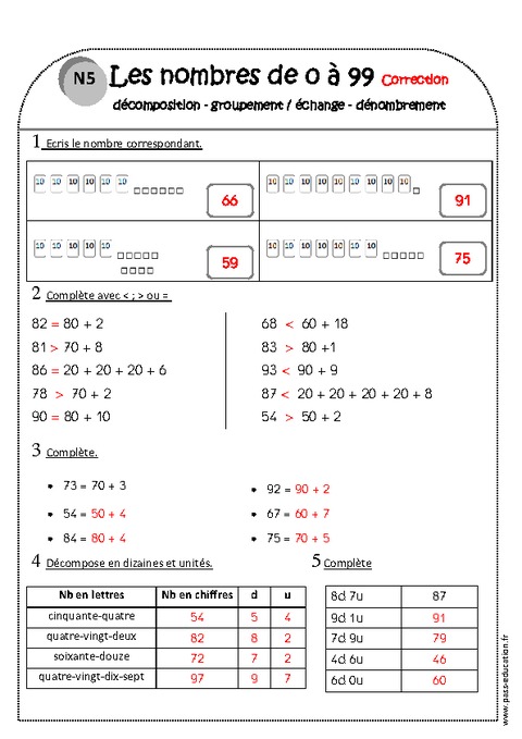 Nombres de 0 à 99 - Ce1 - Exercices: Décomposition - Groupement échange ...