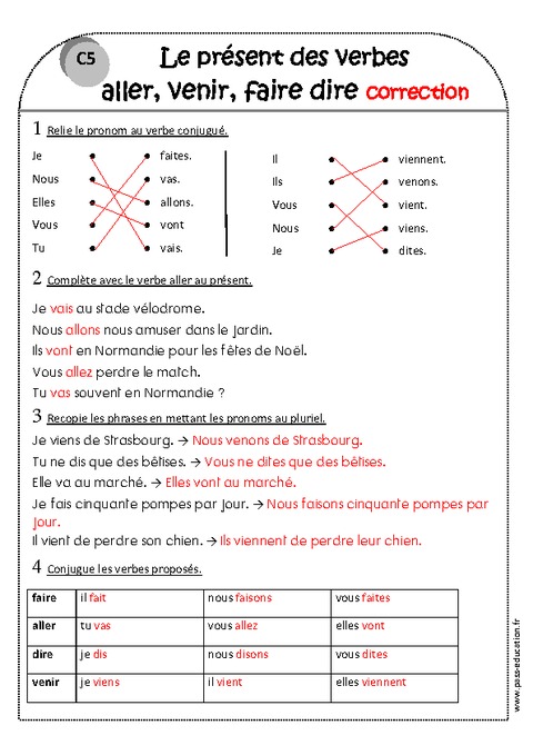 Présent des verbes aller, venir, faire, dire - Ce1 - Exercices à ...