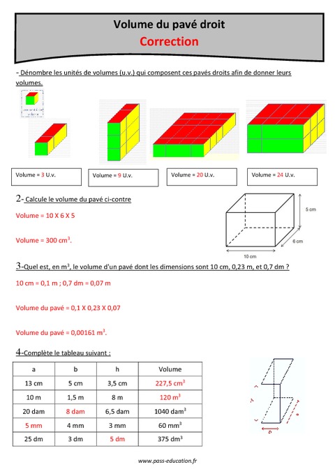 Volume du pavé droit - Cm2 - Exercices à imprimer - Pass Education