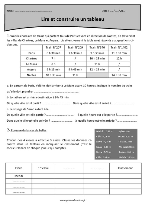 Lire et construire un tableau - Cm2 - Exercices corrigés - Pass Education