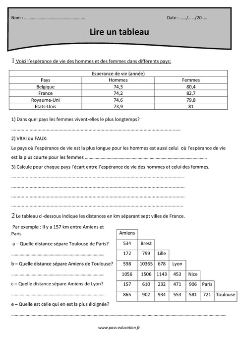 Lire un tableau - Cm1 - Exercices corrigés - Pass Education