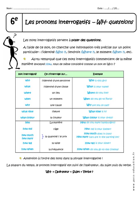 Pronoms interrogatifs - 6ème - Cours sur WH- questions - Pass Education