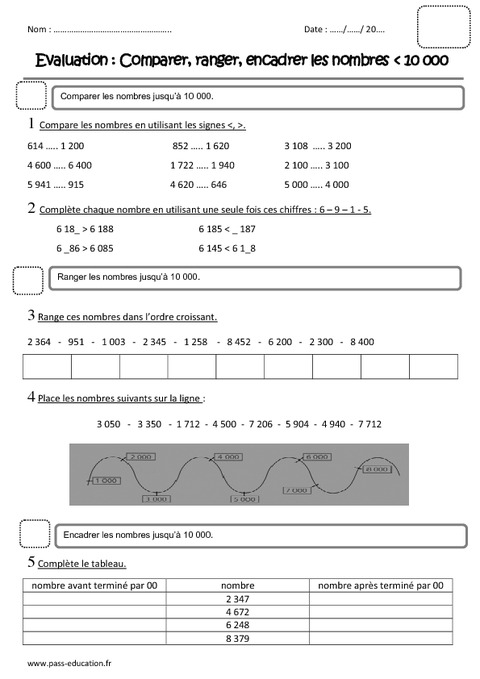 Comparer, ranger, encadrer les nombres inférieurs à 10 000 - Ce2 ...