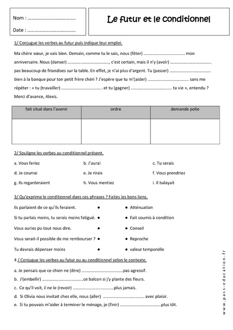 Conditionnel - Futur simple - 4ème - Exercices - Pass Education