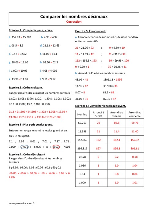 Comparer les nombres décimaux - 6ème - Exercices avec correction - Pass ...