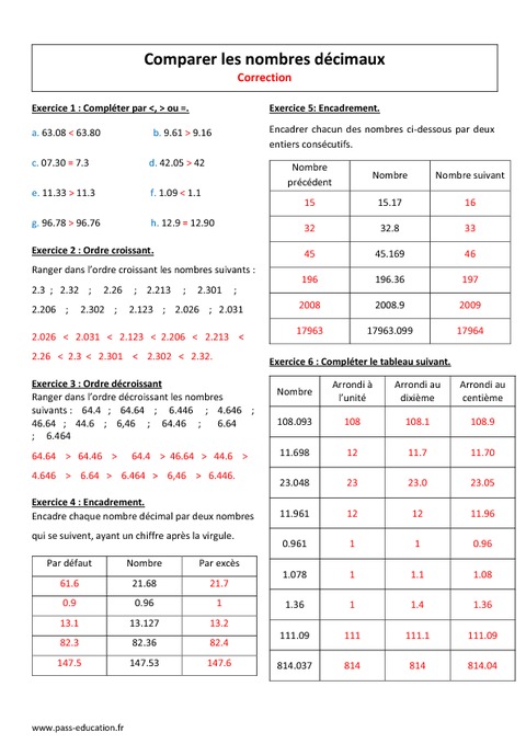 Décimaux - Comparer - 6ème - Exercices corrigés - Pass Education