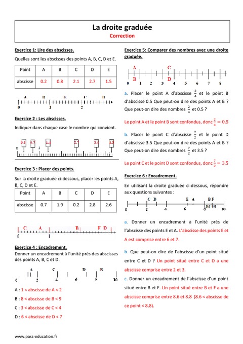 Droite graduée - 6ème - Exercices corrigés à imprimer - Pass Education