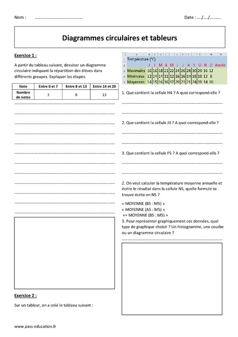 Diagrammes circulaires et tableurs - 6ème - Exercices corrigés - Pass ...