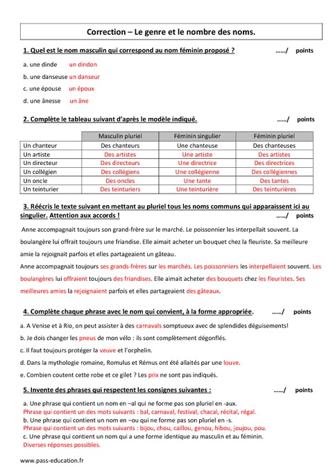 Féminin - masculin et singulier - pluriel - 6ème - Contrôle corrigé ...