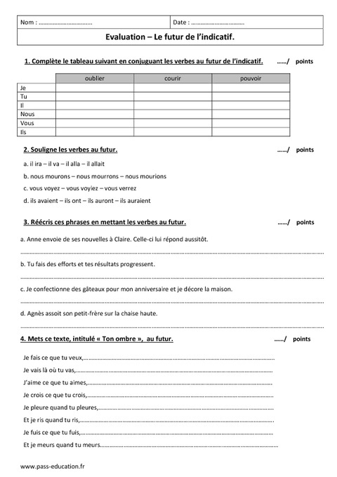Futur de l'indicatif - 6ème - Evaluation - Pass Education