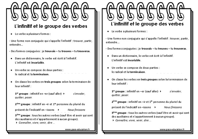 Infinitif - Groupe des verbes - Cm2 - Leçon - Pass Education
