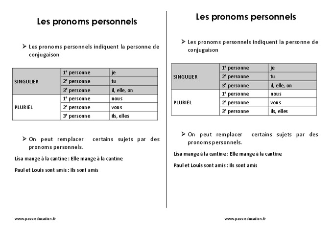 Pronoms personnels - Ce2 - Leçon - Pass Education