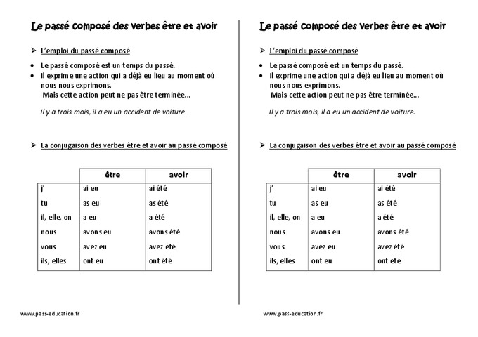 Passé composé - Etre et avoir - Ce2 - Leçon - Pass Education