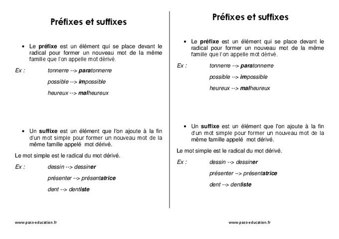Préfixes et suffixes - Ce2 - Leçon - Pass Education