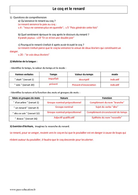 Le coq et le renard - 6ème - Lecture - Fable - Récit - Pass Education