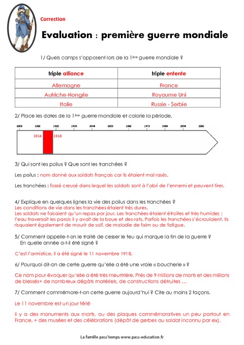 1ère guerre mondiale 1914 - 1918 - Cm2 - Evaluation - Pass Education