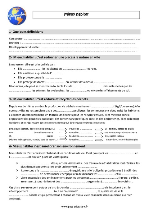 Mieux habiter - Cm2 - Leçon - Pass Education