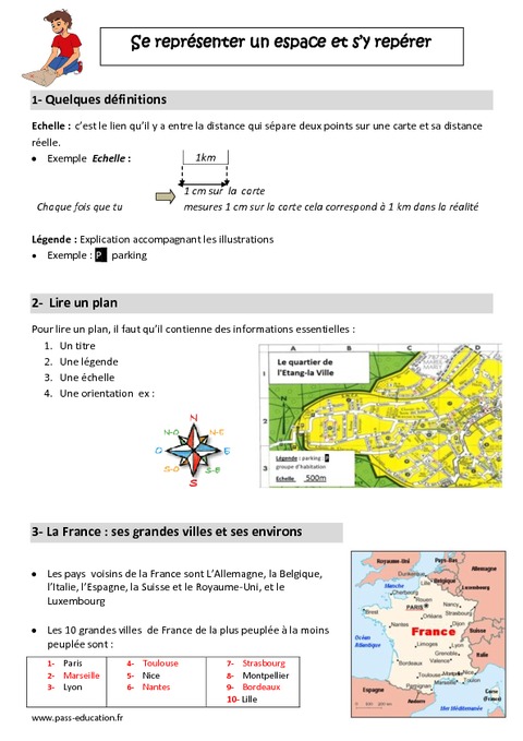 Se représenter un espace et s’y repérer - Ce2 - Leçon - Pass Education