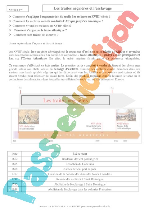 Cours Les traites négrières et l'esclavage : 4ème - Pass Education Cours Les traites négrières et l'esclavage : 4ème - Pass Education