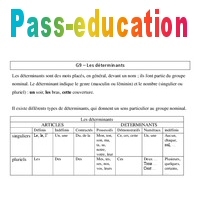 Déterminants - Cours, Leçon - Grammaire : 4eme Primaire - Pass Education