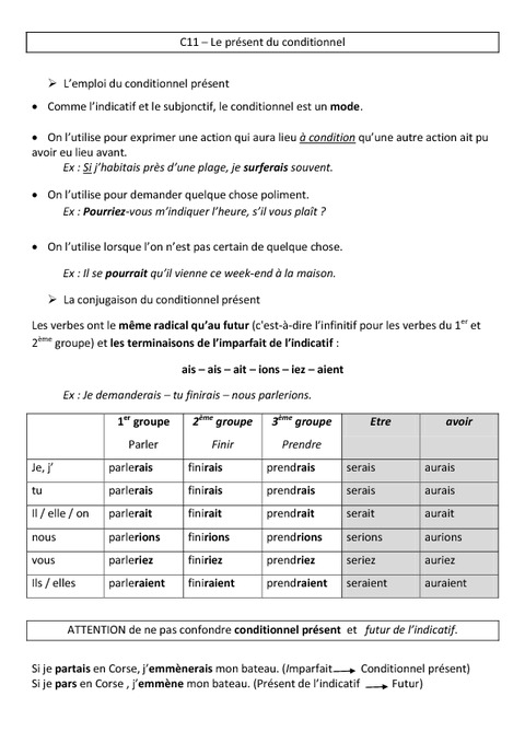 Présent du conditionnel – Leçon – Cm1 – Conjugaison – Cycle 3 - Pass ...