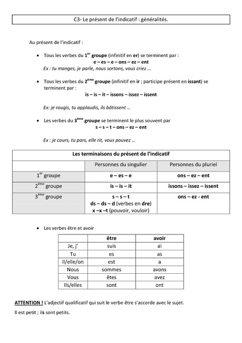 Présent de l’indicatif- généralités – Leçon – Cm2 – Conjugaison – Cycle ...