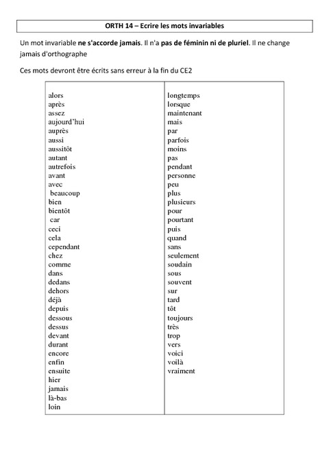 Ecrire les mots invariables - Ce2 - Leçon - Pass Education