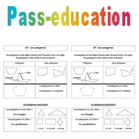 Polygones – Ce2 - Leçon - Cycle 2 - PDF à imprimer