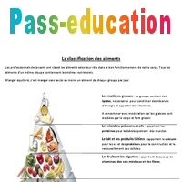 Classification des aliments - Exercices - Ce2 - Cm1 - Cm2 - Sciences - Cycle 3 - PDF à imprimer