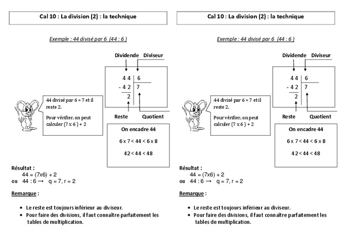 Division - les partages + La technique – Leçon – Ce2 - Pass Education