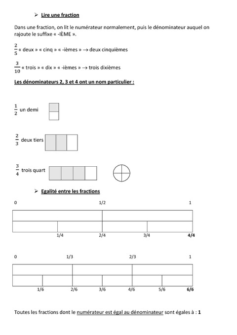 Fractions 1 – Leçon – Cm1 – Cm2 – Numération – Mathématiques – Cycle 3 ...