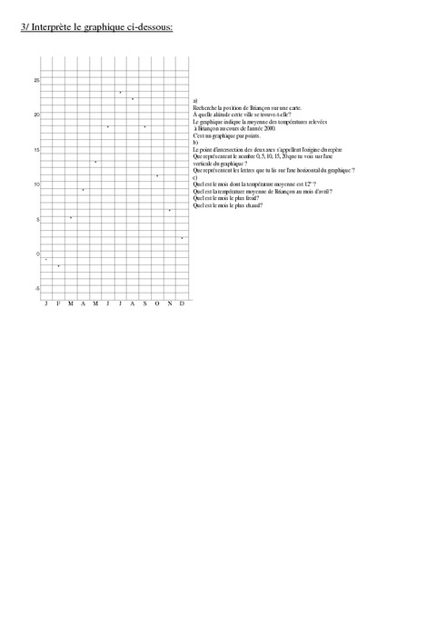 Interpréter un tableau ou un graphique – Cm1 - Cm2 – Exercices ...