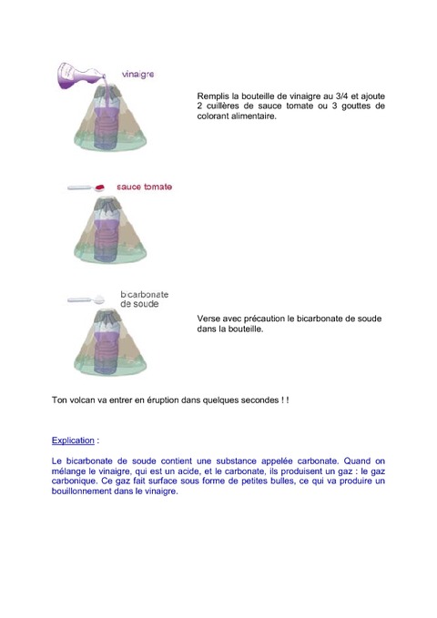 Volcan - Experience - Cm2 – Sciences – Cycle 3 - Pass Education