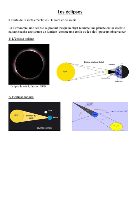 Eclipses- Leçon – Cm1 - Cm2 – Sciences – Cycle 3 - Pass Education