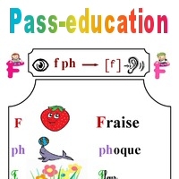 Le son [f] - Cp - Etude des sons - Lecture - Cycle 2 - PDF à imprimer