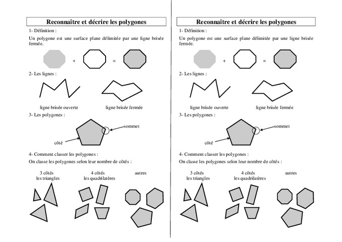 Polygones - Ce2 Cm1 Cm2 – Leçon - Pass Education