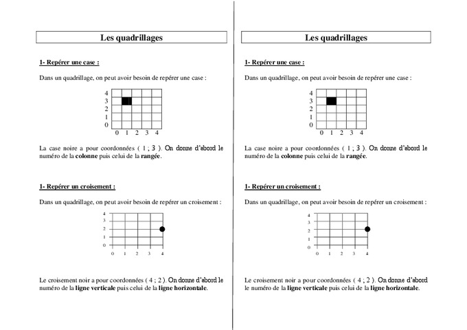 Quadrillages – Ce2 Cm1 Cm2 – Leçon - Pass Education