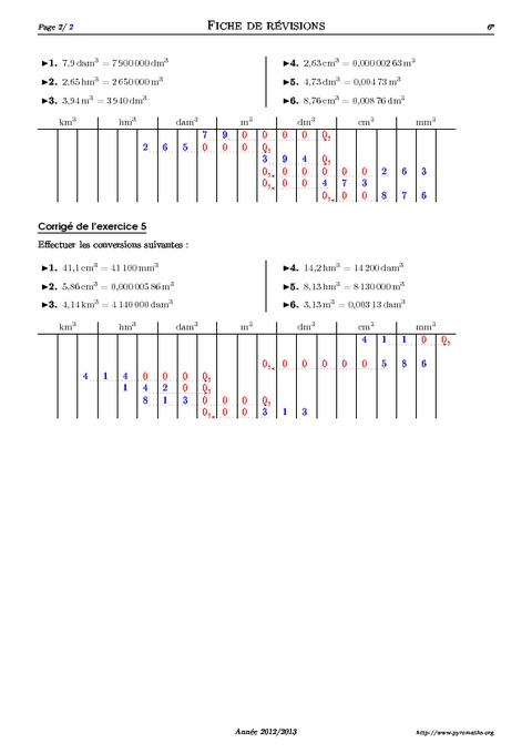 Conversions unités de volumes - 6ème – Exercices corrigés ...