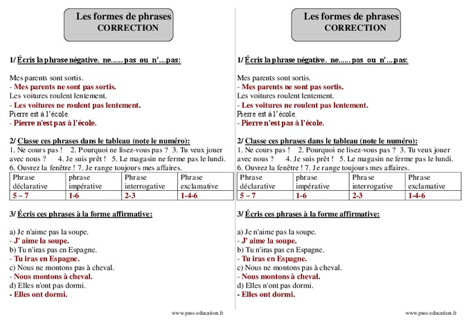 Formes de phrases - Ce2 - Exercices - Phrase affirmative ou négative ...