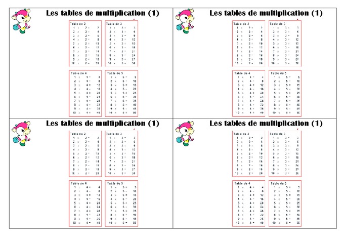 Tables de multiplication – Ce1 - Leçon - Pass Education