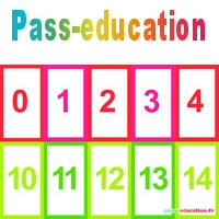 Frise numérique 0 à 19 - Affichages pour la classe – Maternelle – PS ...