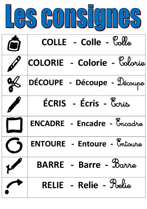 Consignes – Affichages pour la classe – Maternelle – PS – MS – GS ...